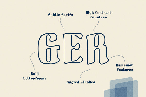 Gilhaus - A Modern Antiqua Serif – ParkerCreative